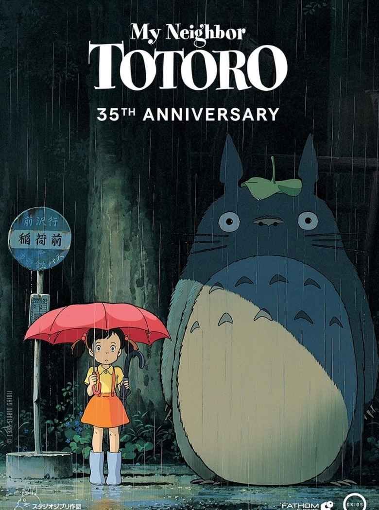 My Neighbour Totoro (1988) - Hi Anime Dekho